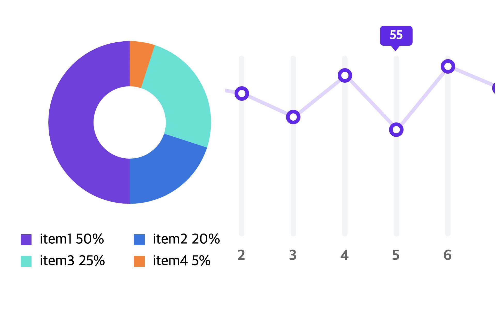 pxd XE Blog | svg로 간단한 차트 구현하기